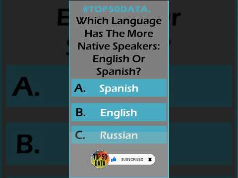 Which language has the more native speakers; English or Spanish ? #shorts #question #answer #english