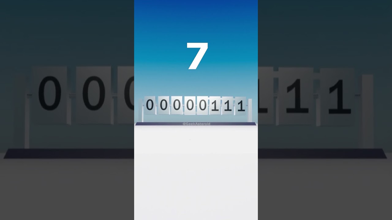 Counting in Binary is SIMPLE! #binary #coding #math #mathtricks