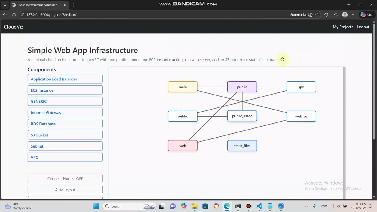 CS50Web Capstone – Cloud Infrastructure Visualizer
