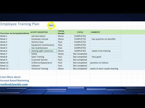 How To Structure Employee Training & Development| Commercial Cleaning Services