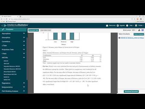 Conduct and Interpret an ANOVA in Intellectus Statistics