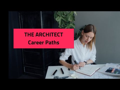 THE ARCHITECT CAREER PATHS MBTI PERSONALITY TEST | Brainee