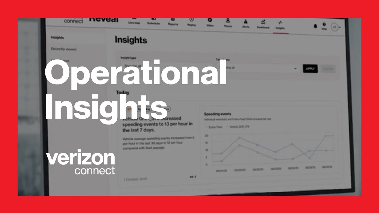 Operational Insights | Verizon Connect