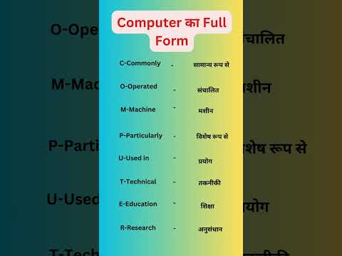 Computer ka Full form । Computer ka Full form english and hindi ।