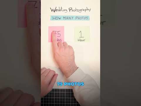 How many photos should you deliver as a Wedding Photographer?
