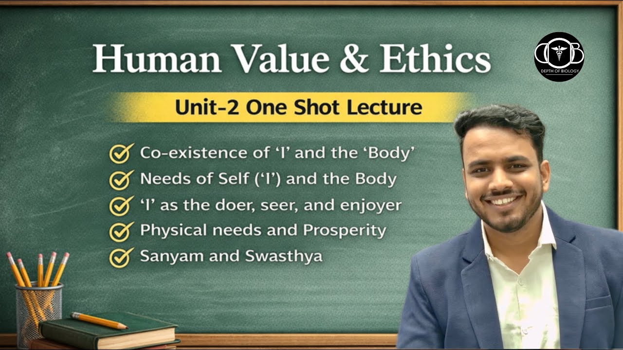 human value and ethics unit 2 || understanding Harmony in the human being || Harmony in myself #aktu