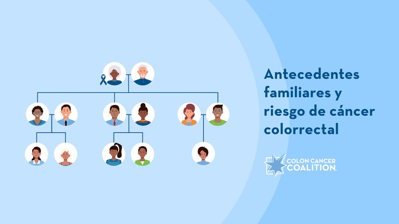 Resources - Colon Cancer Coalition