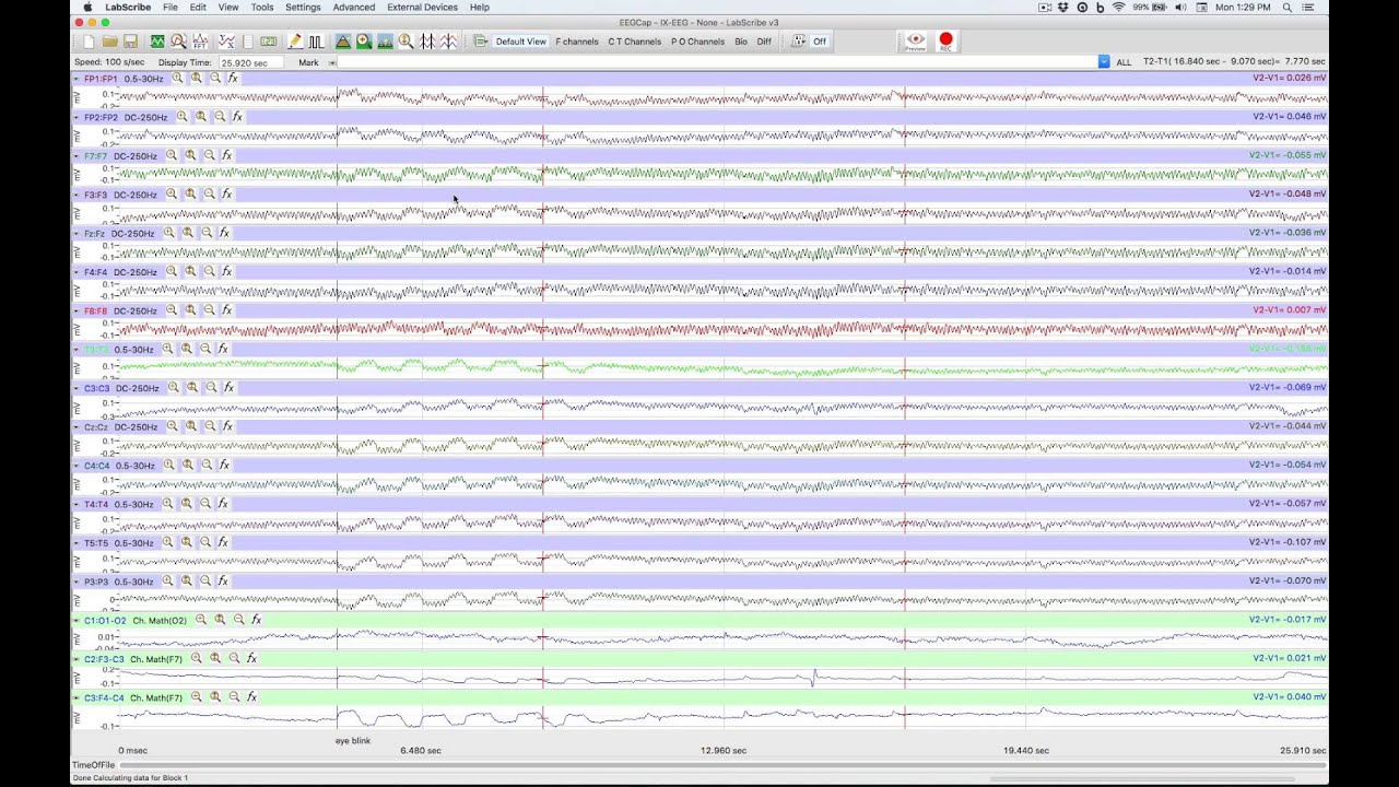 LabScribe Data Acquisition Software - iWorx Systems Inc