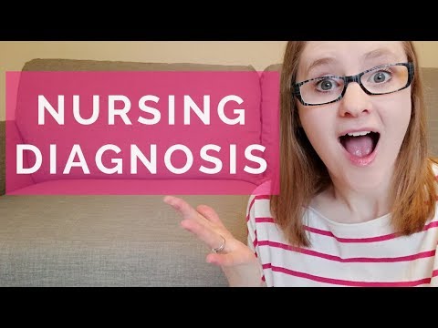 🔴 HOW TO WRITE A NURSING DIAGNOSIS (CARE PLANS)
