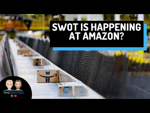 What is SWOT Analysis? | A SWOT Analysis of Amazon