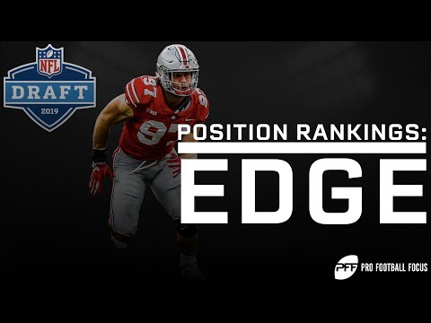 Position Rankings: EDGE | PFF