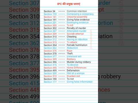 IPC | Indian Penal Code | UPSC | low | IPS #shorts #ytshorts #viralvideo #education #gkfacts #upsc
