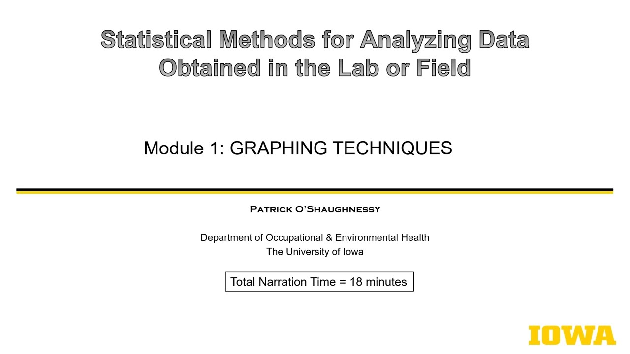 Statistics Module 1: Graphing Techniques