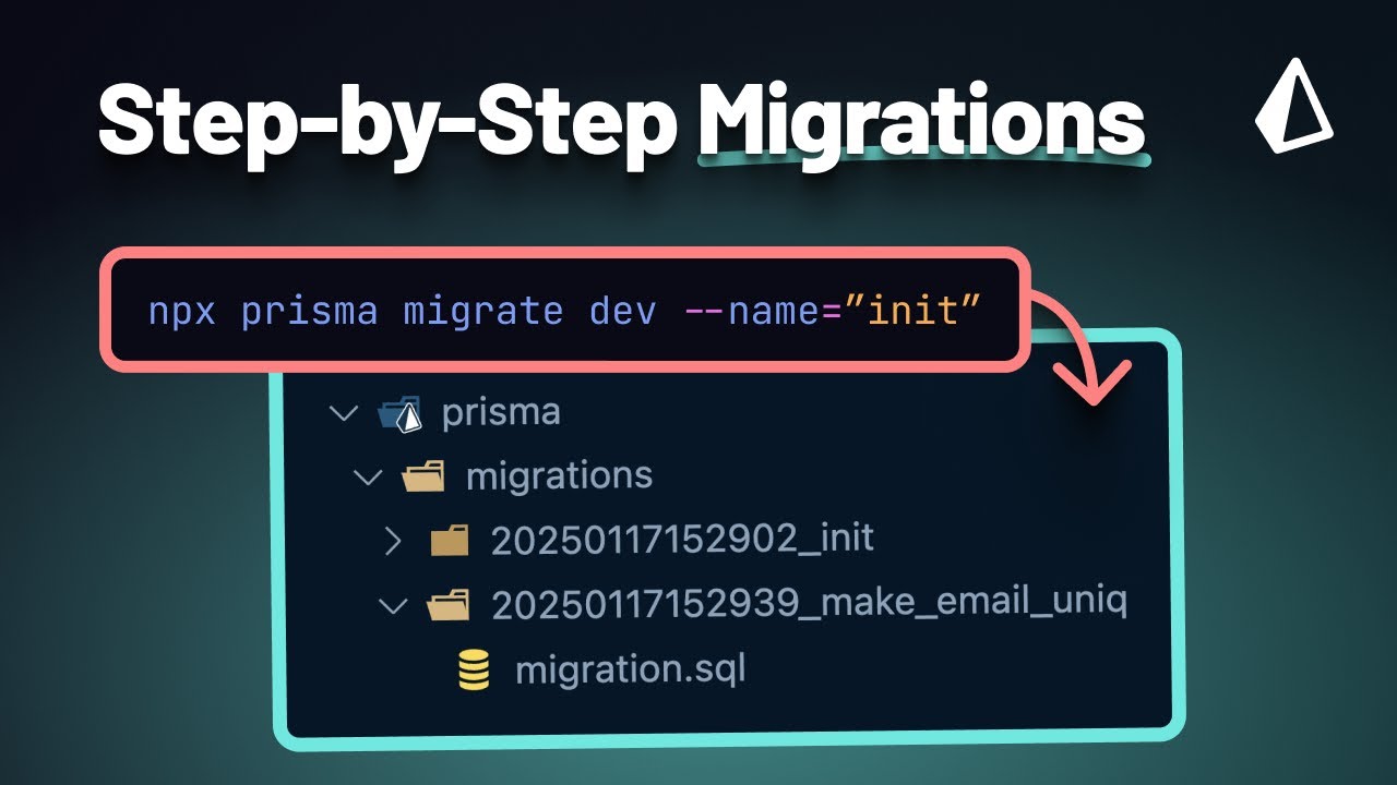 Prisma Migrations: A Step-by-Step Guide