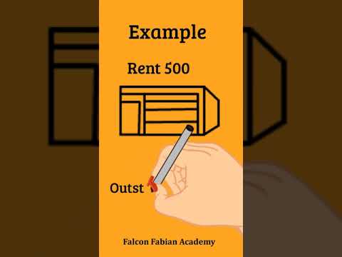MEANING OF OUTSTANDING EXPENSES IN ACCOUNTING | ACCOUNTING TERMS | Falcon Fabian Academy #shorts
