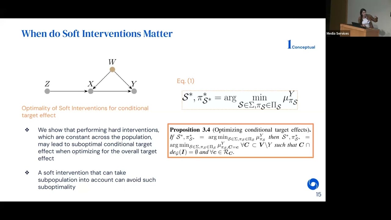 UAI 2023 Oral Session 3: Functional Causal Bayesian Optimization