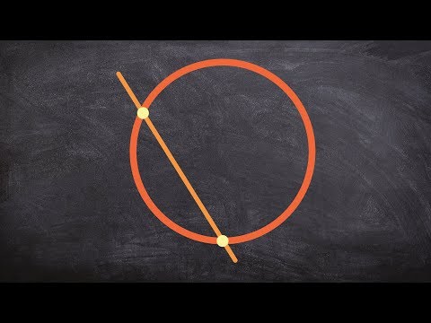 What is the definition of a secant line
