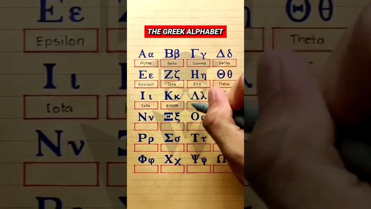 The Greek Alphabet