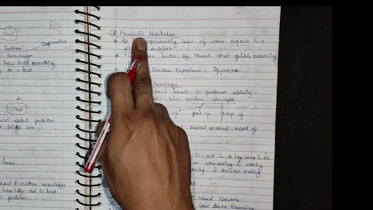 Lec 7 || Artificial Intelligence | Knowledge Representation | Approaches to Knowledge Representation