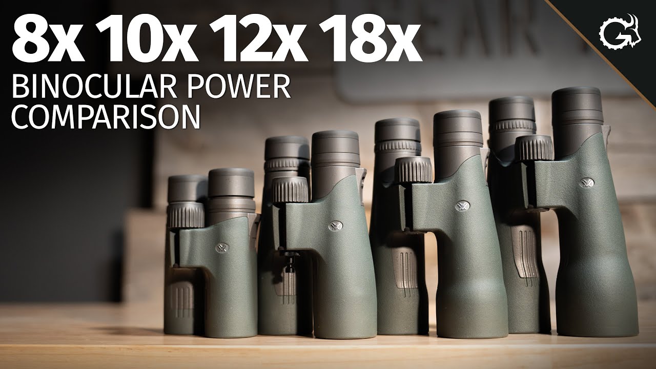 What Power of Binocular Should You Buy? | Bino Power Comparison 8x, 10x, 12x, 18x