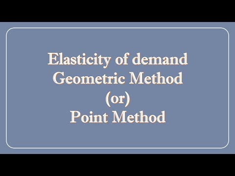 Geometric Method - Economics Video Lecture - SSC CGL Tier 2 - Study ...