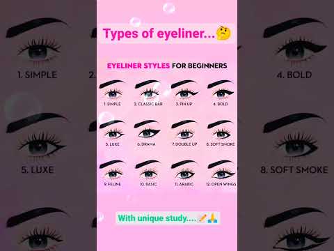 types of eyeliner đī¸ with unique study..đ #eyeliner #english
