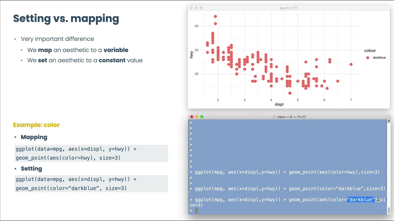 ggplot2 - Using aes(): setting vs mapping [ggplot short tutorial]