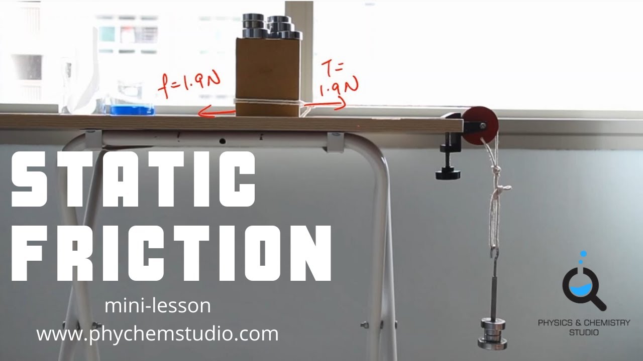 Understanding Static Friction (with worked example)