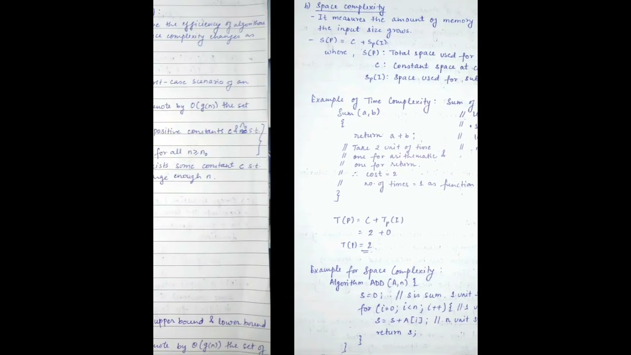 DAA Notes | Algorithm Basics, Time and Space Complexity, Asymtotic Notations