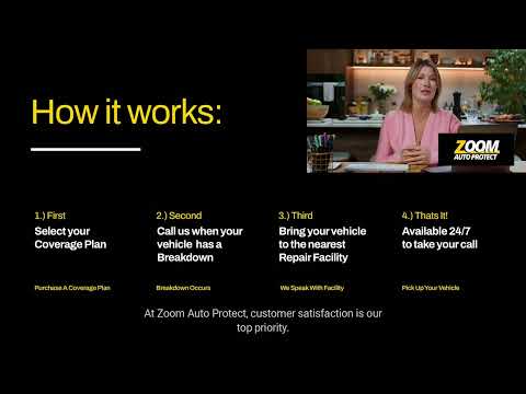 How does Zoom Auto Protect work?