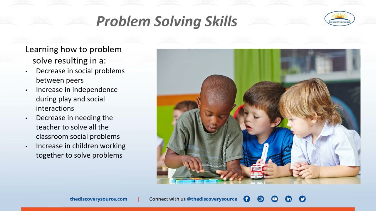 Unpacking Social Emotional Supports Using Pyramid Model Consortium Classroom Kits