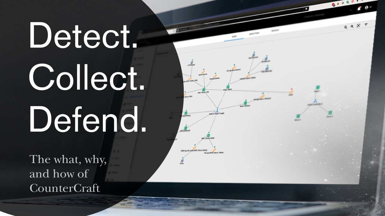 Detect. Collect. Defend. | The what, why, and how of CounterCraft