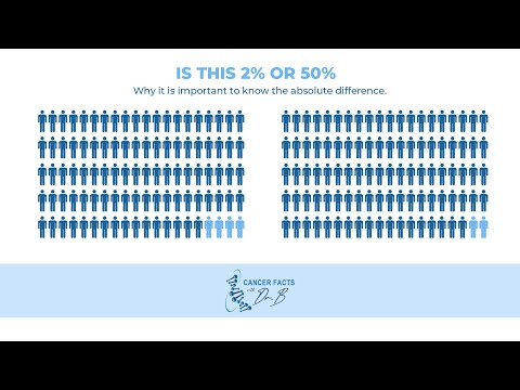 What is the difference between remission and cure in cancer treatment?
