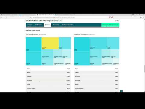 ETF Evaluation: SYPD-SPDR Portfolio S&P 500 High Dividend ETF