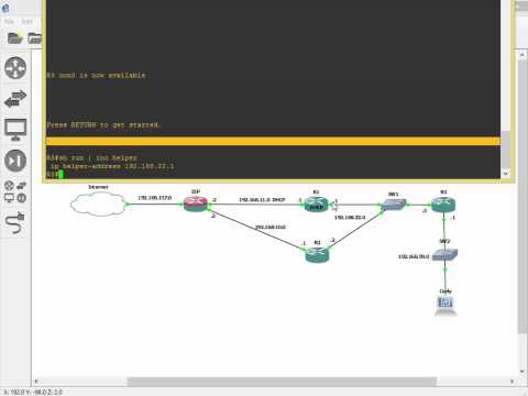 Looking Out for Cisco ip helper Related Issues