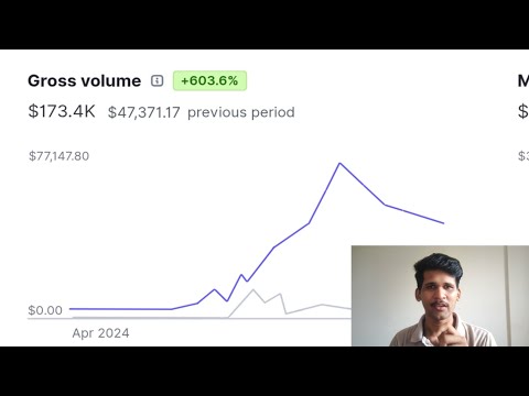 Earning $173,431 Per Year with AI at 18, How you can too