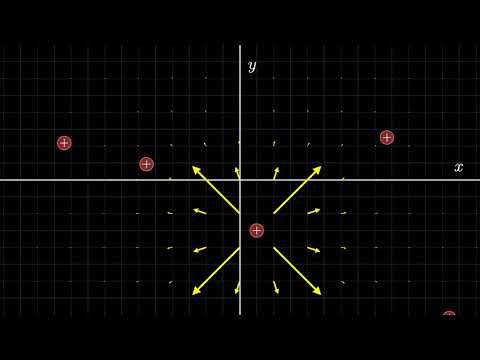 Fields of a Moving Charge – manim Series: Part 11 | Talking Physics