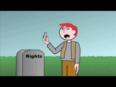 What Are Rights?
