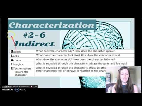 6 Tools of Characterization: Direct & Indirect