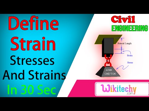 Define Strain | Stress and Strain Interview Questions | Civil Engineering Interview Questions