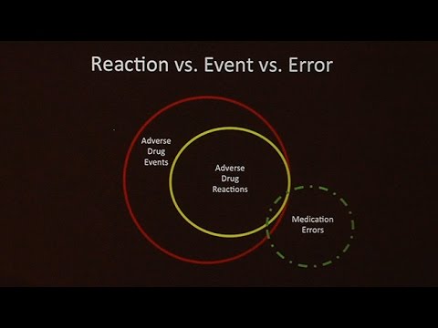 Adverse Drug Events in the Community