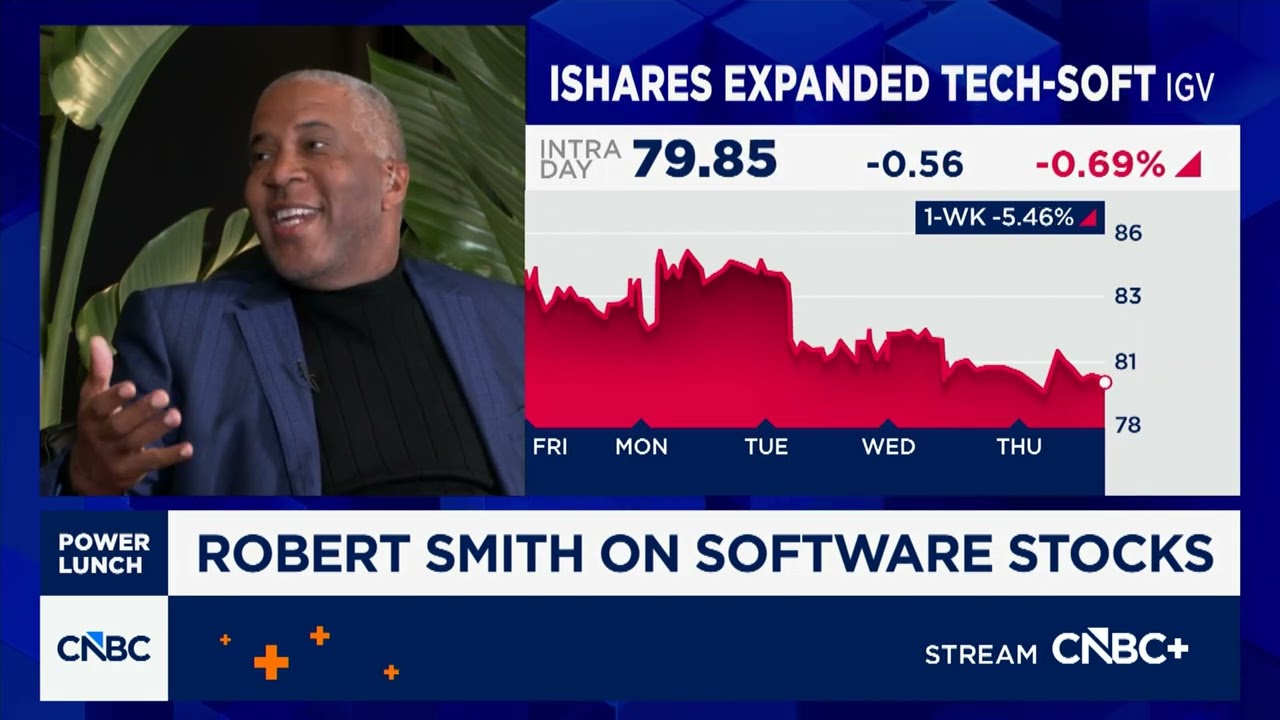 Robert F. Smith on Why AI Is Accelerating Enterprise Software, Not Replacing It