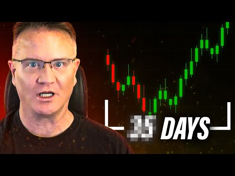 Warning: BITCOIN IS ABOUT TO BREAK!