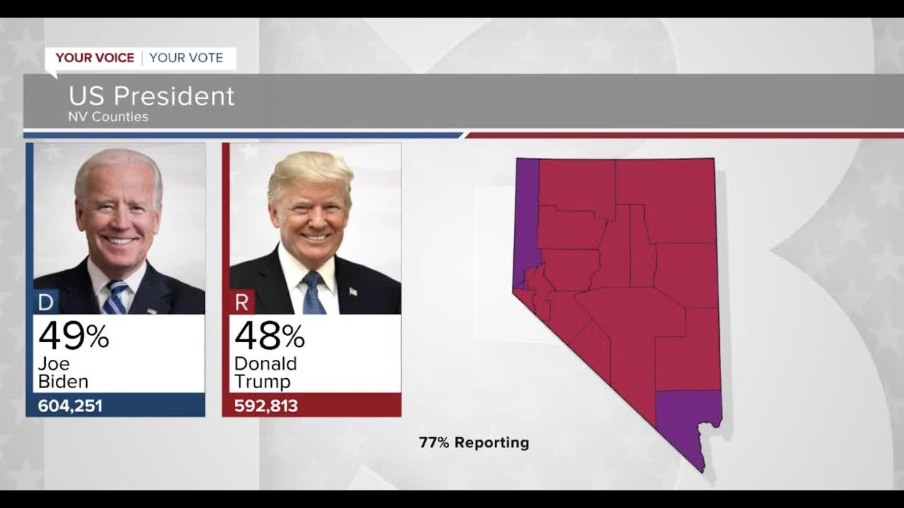 Updated presidential results from Nevada