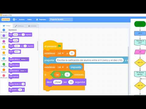 Clase 14 Cómputo 4 Unidad 2 Estructuras de control simple en Scratch ...