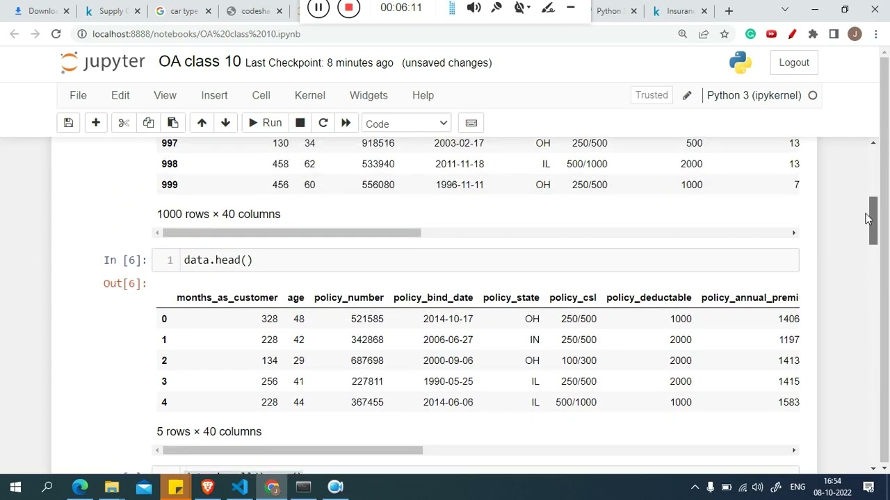 12  Insurance Data: A Step-by-Step Python EDA Tutorial
