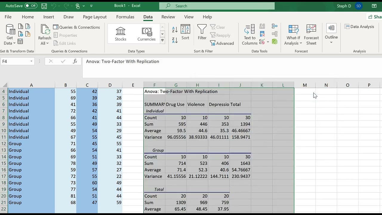 How to Run a Two Way Anova in Excel With Replication