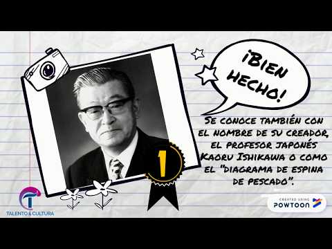 DIAGRAMA DE ISHIKAWA