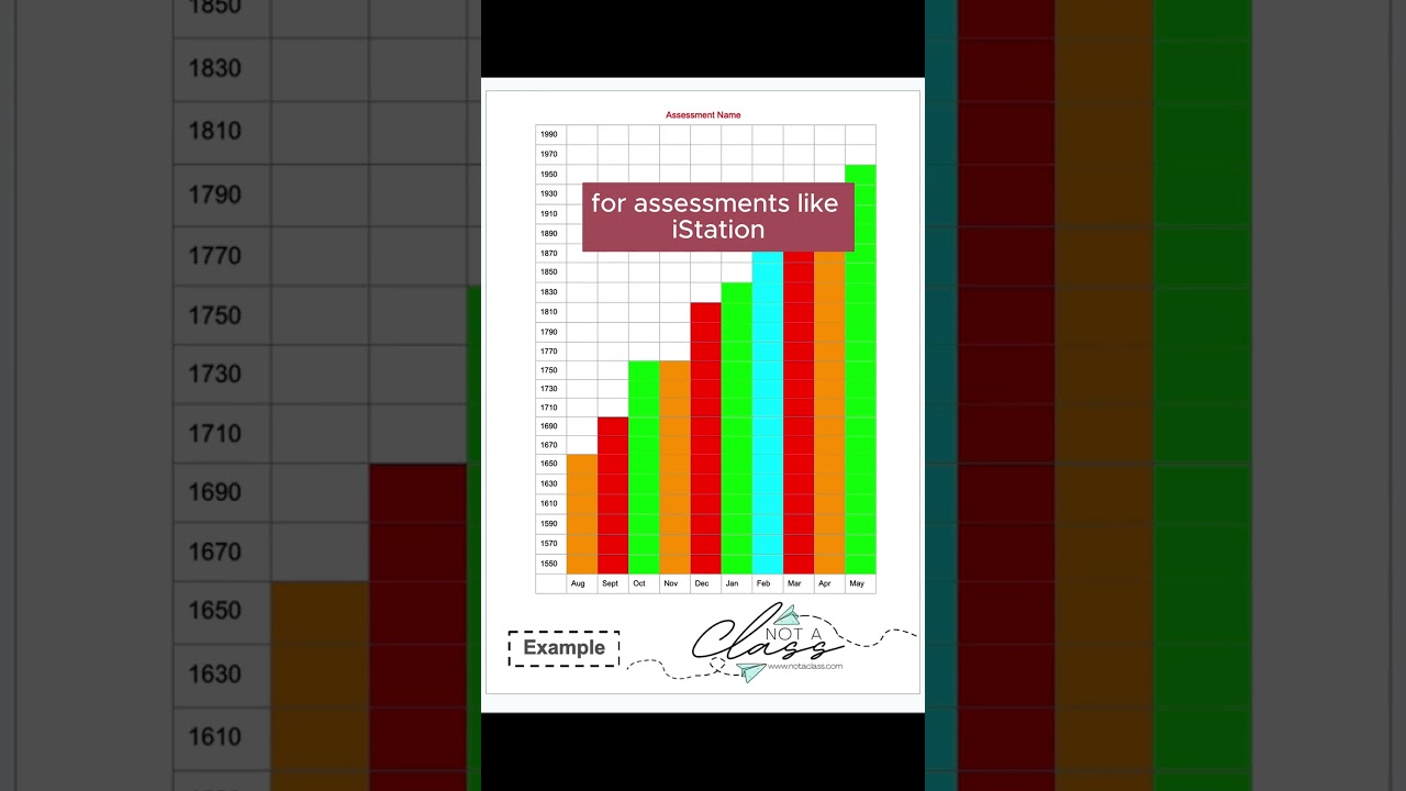 data trackers for students | spring assessments & progress monitoring | teacher tips