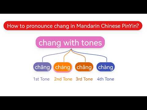 How to pronounce chang(chāng,cháng,chǎng,chàng) in Mandarin Chinese Pinyin?